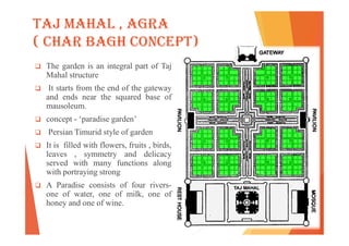 presentation on mughal garden( landscape architecture) | PDF