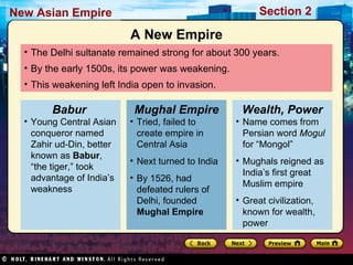 Mughal empire | PPT