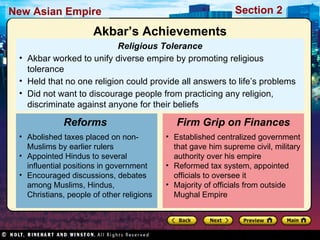 Mughal empire | PPT