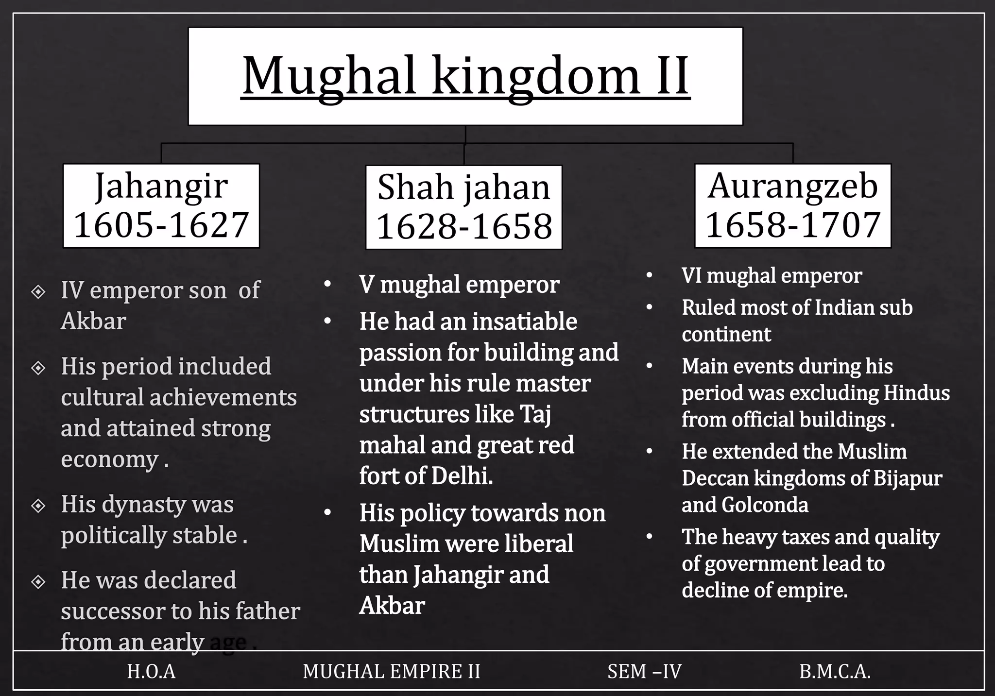 Mughal empire ii | PPTX