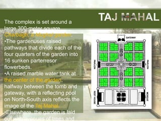 Mughal Gardens | PPTX