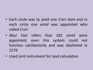 Mughal land Revenue System | PPTX