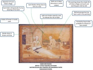 Mughal miniature painting | PPTX