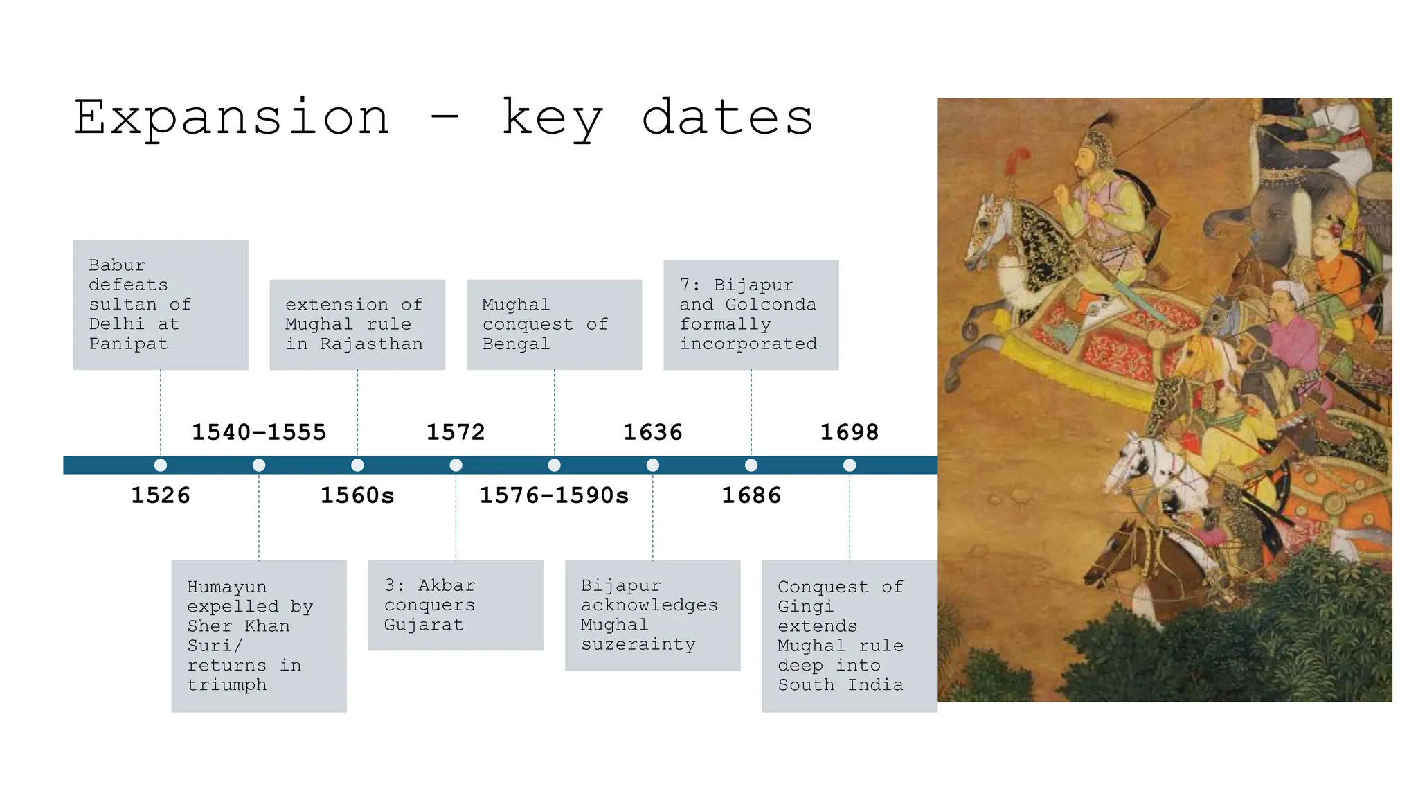 class 7 ncert history chapter mughals.pptx