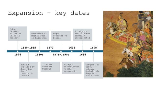 class 7 ncert history chapter mughals.pptx
