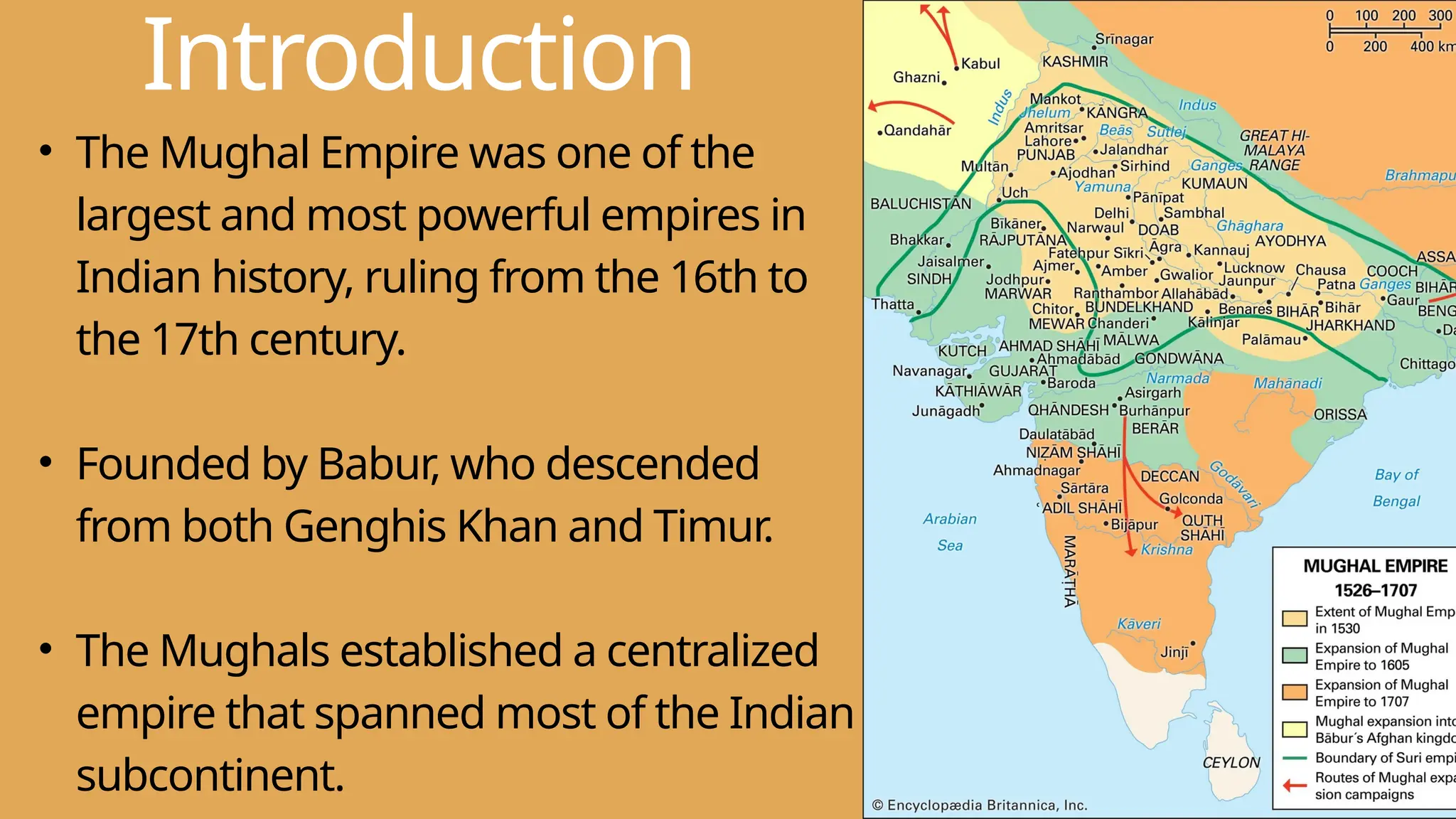 Social Studies.... Class 7.... History....MUGHALS ppt.pptx