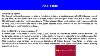 Bank Scams about punjab national bank and yes bank.pptx