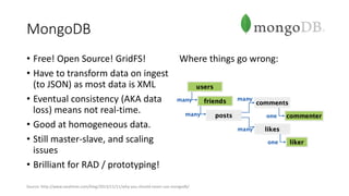 Tech view on Regulatory Compliance | PDF