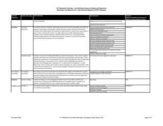 Mu Grid Data Element Standards | PDF