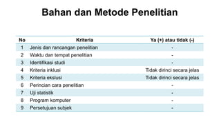 Muh.Taufiq Rustam Aji jurnal mata.pptxnanana | PPT