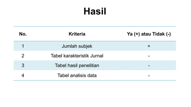 Muh.Taufiq Rustam Aji jurnal mata.pptxnanana | PPT