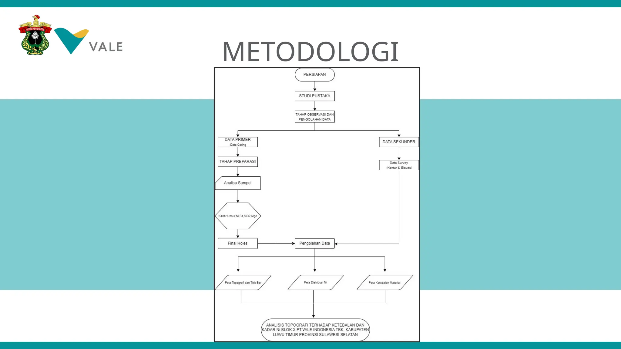 power point penjelasan materi penting.pptx