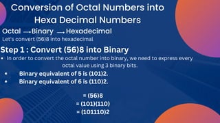 Octal to binary | PDF