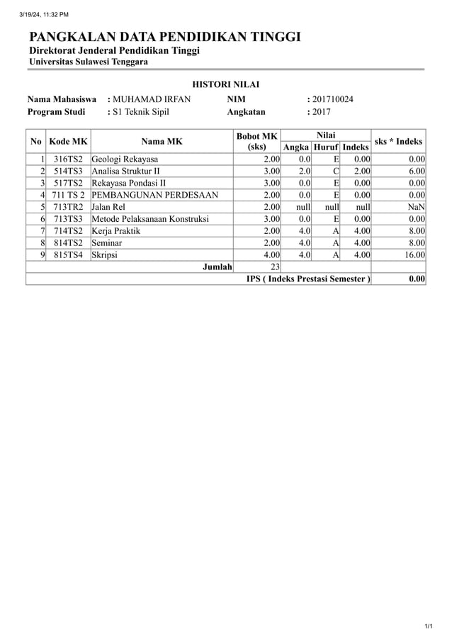 asdfghjk;ljkhjghgfvdzcdxfghj,mnbvgggsfdsf | PDF