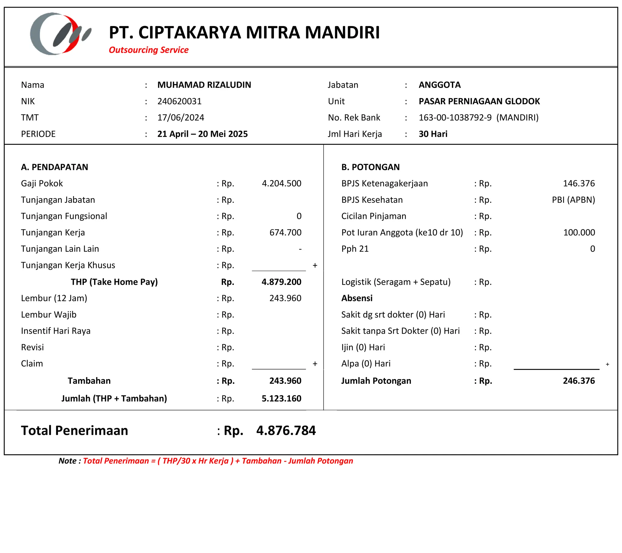 Muhamad Rizaludin Mei 25.pdfnansnnsnsnns | PPT