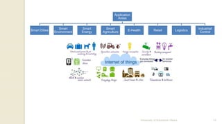 Internet of Things | PPTX