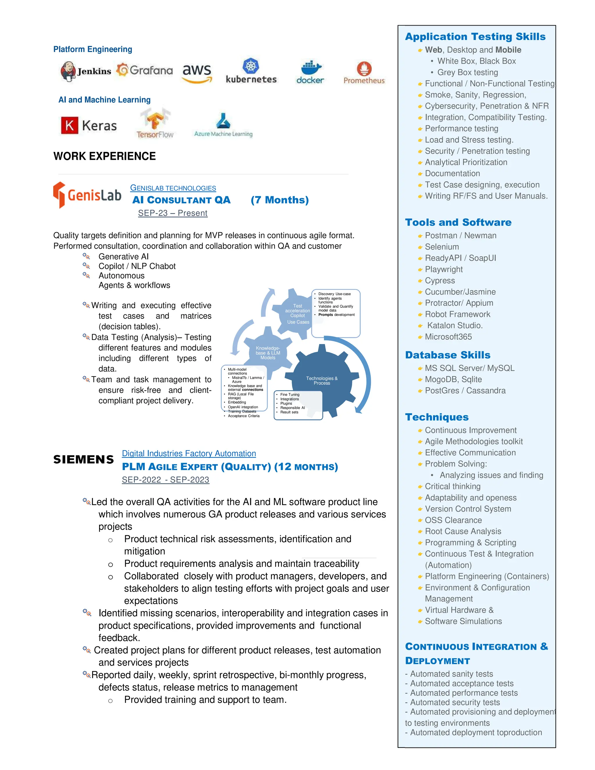 (Technologies) AI, Machine Learning, Predictive Analytics, IIOT, Cloud,Web-frameworks, Data ...