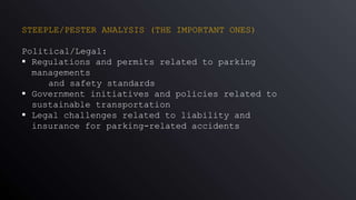 Muhammad Al Farizi_ParkWise.pptx