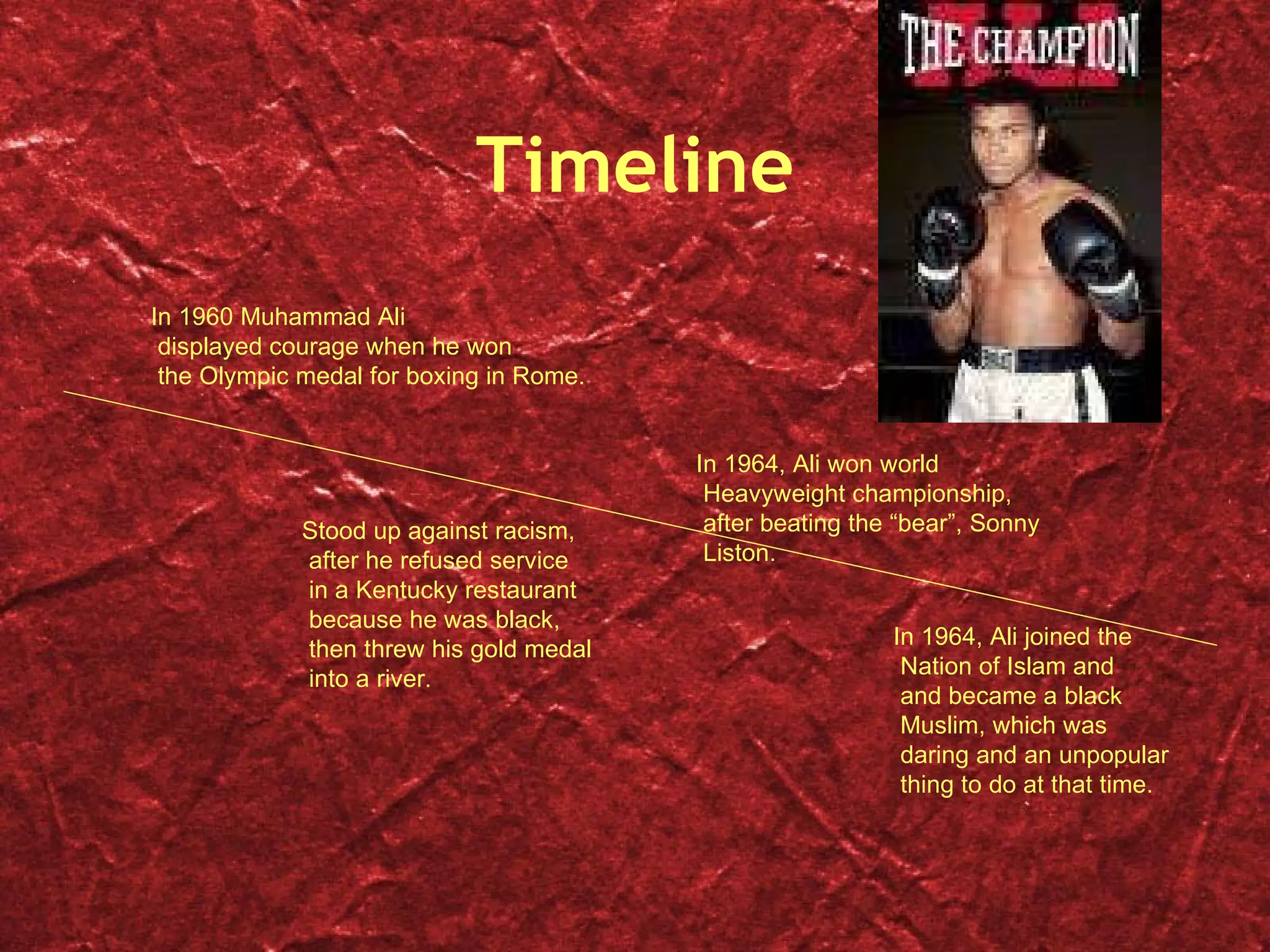 Muhammad ali power point | PPT