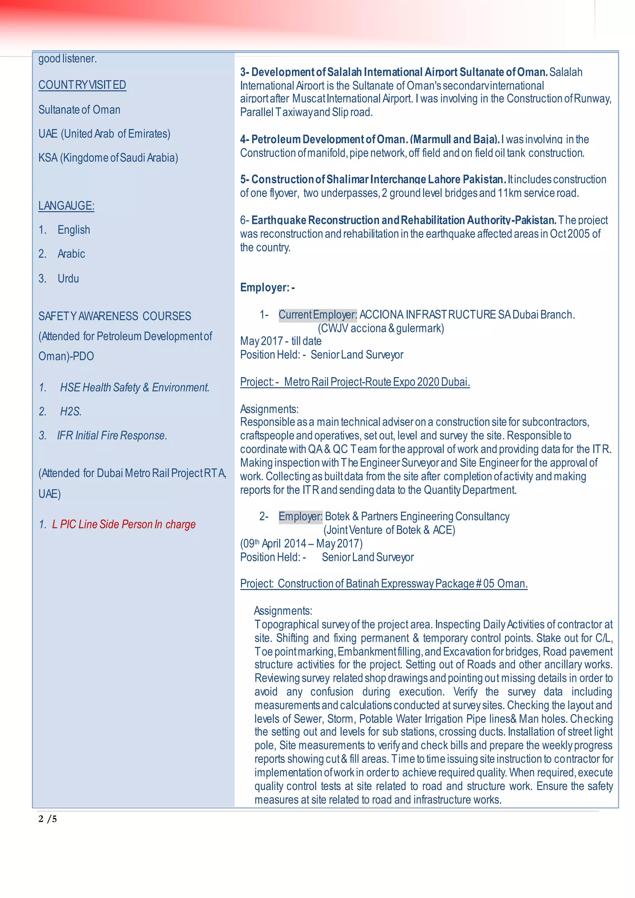 Muhammad ali resume | PDF