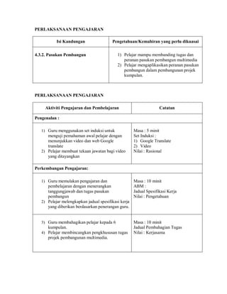 Micro Teaching | PDF