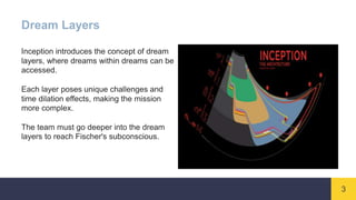 Muhammad Anas (1) (1).pptx