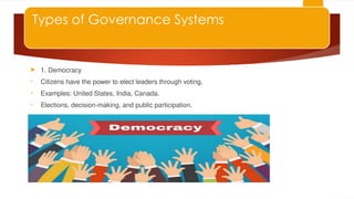 Presentation on the types of governance systems | PPT