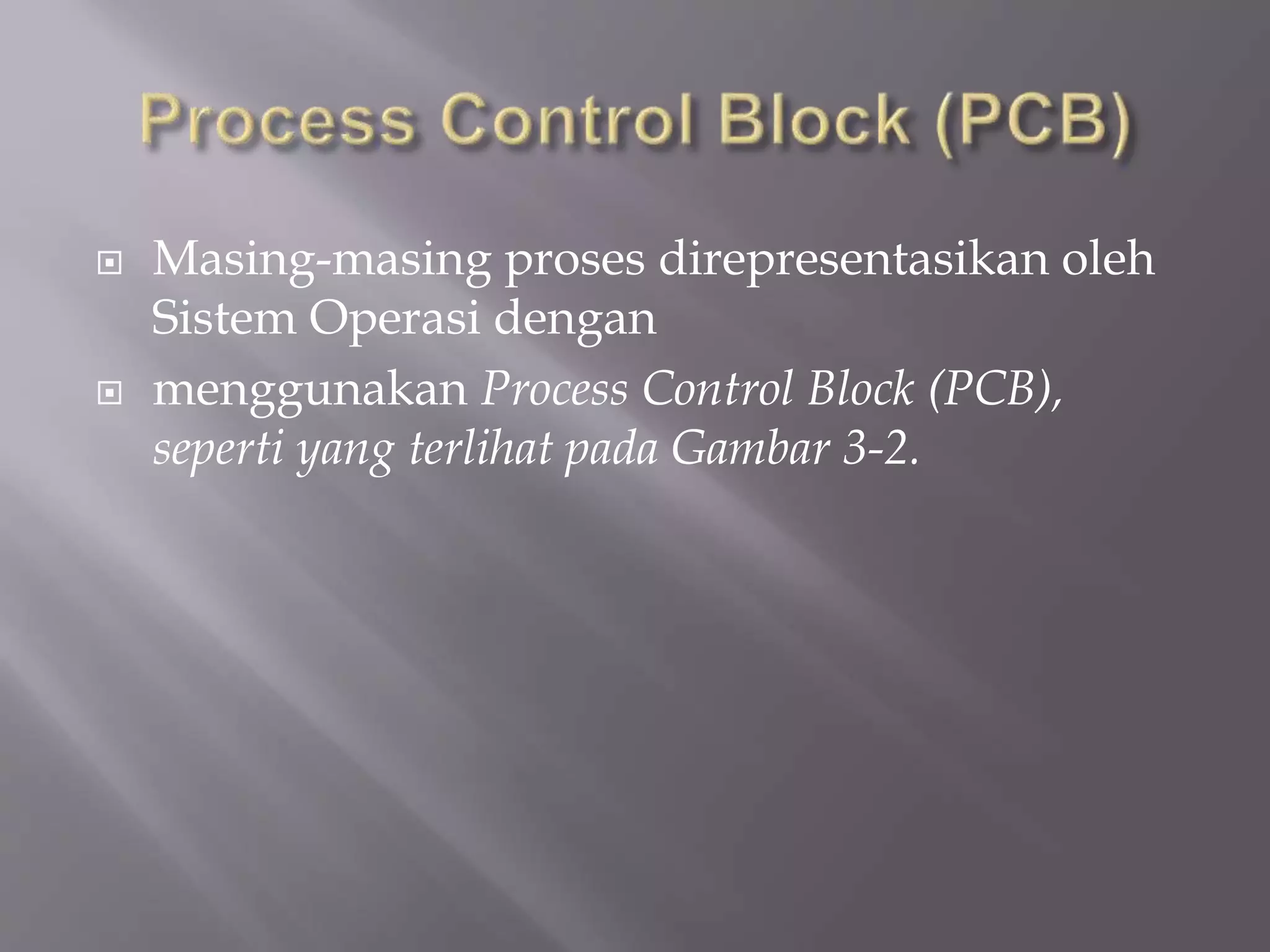 Muhammad Arifin - Proses pada Sistem Operasi | PPTX