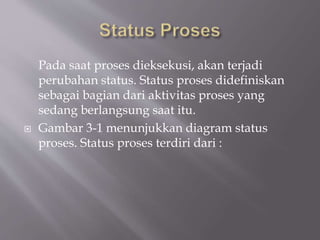 Muhammad Arifin - Proses pada Sistem Operasi | PPT