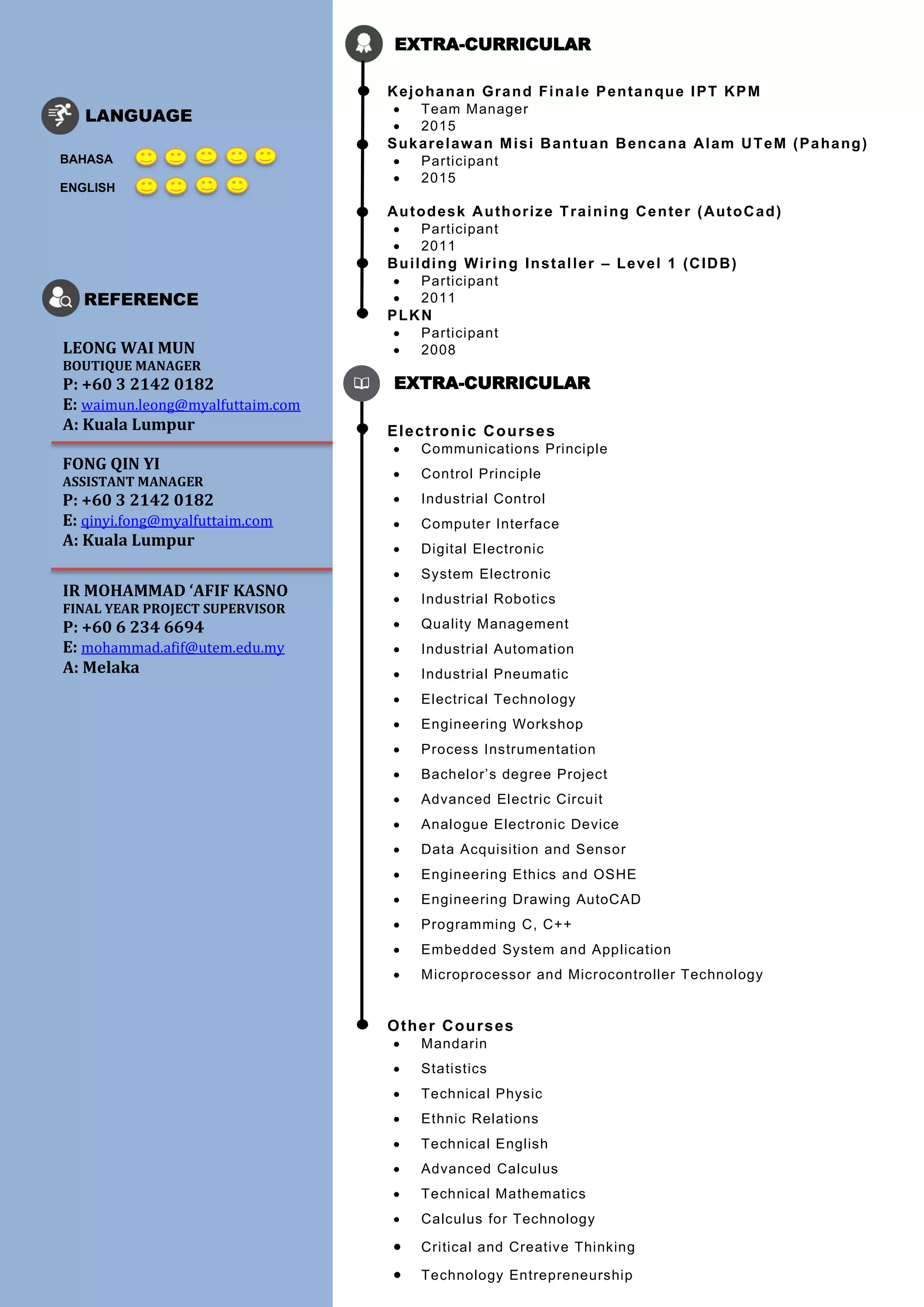 Muhammad asraf ruslan | PDF