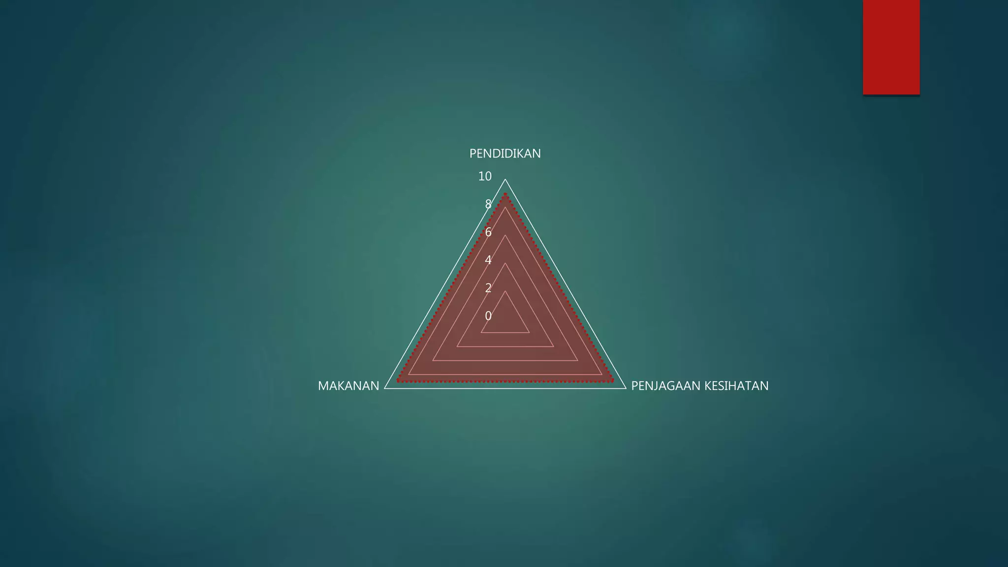 Muhammad aswat bin aziz (a158363) | PPTX