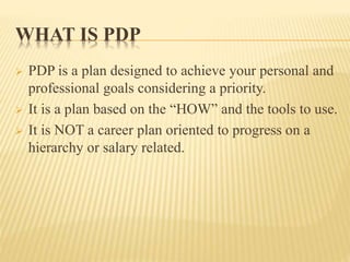 Personal Development Plan | PPTX