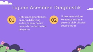 Muhammad Azkal Azkia, Aksi Nyata.pptx