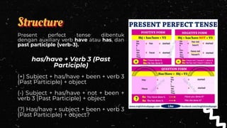 PRESENT PERFECT TENSE.pptx