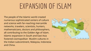 Muhammad biography | PPT