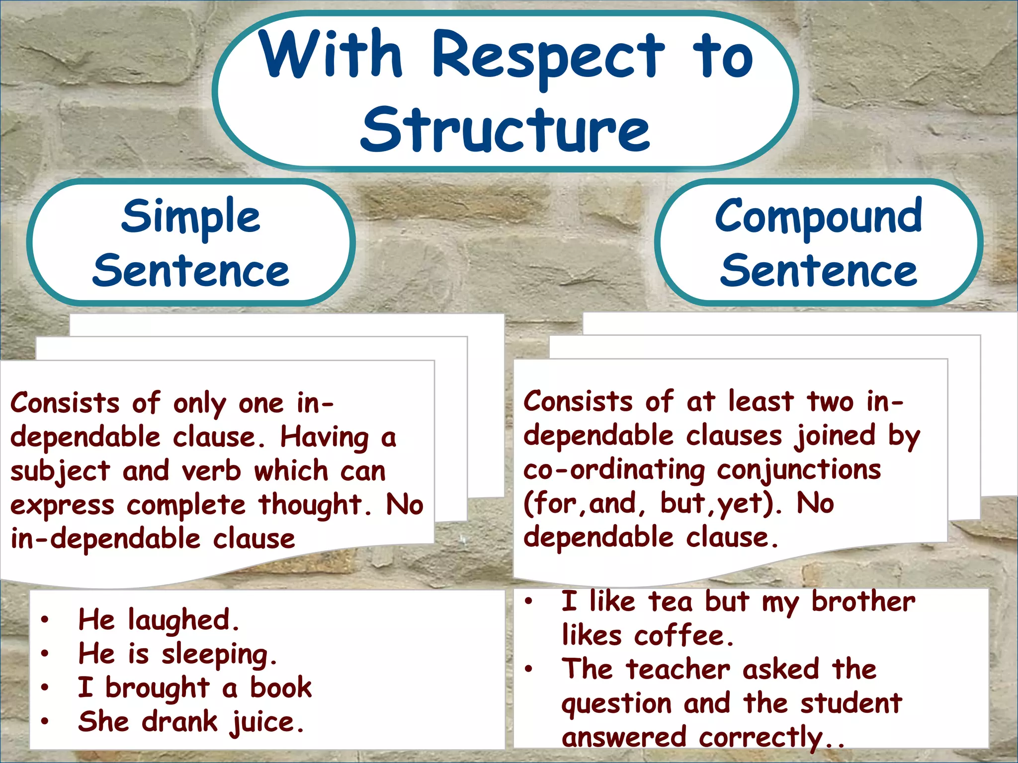Phrase, Sentence and Clause | PPTX