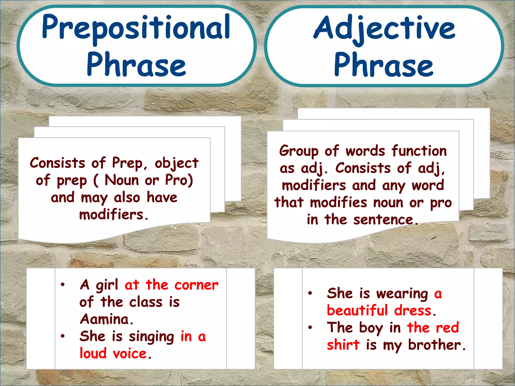 Phrase, Sentence and Clause | PPTX