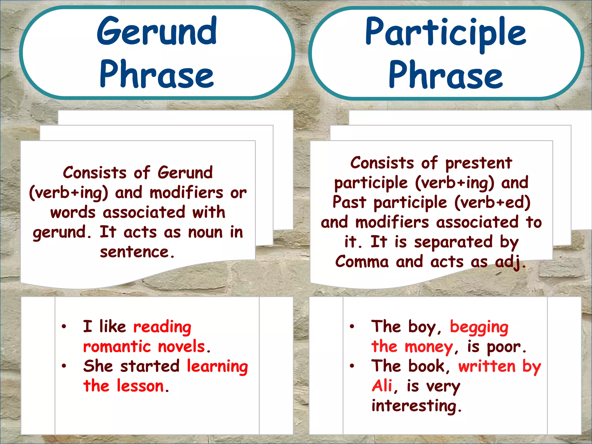 Phrase, Sentence and Clause | PPTX