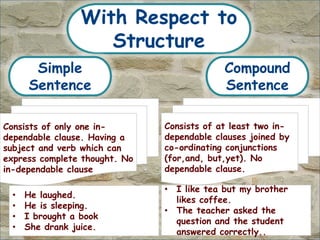 Phrase, Sentence and Clause | PPTX