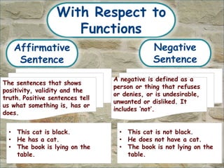 Phrase, Sentence and Clause | PPTX