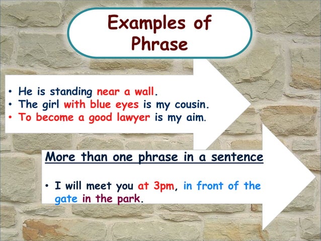 Phrase, Sentence and Clause | PPTX | Law