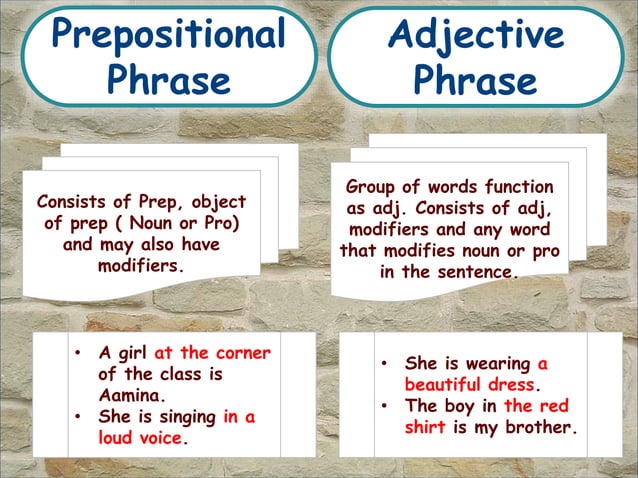 Phrase, Sentence and Clause | PPTX | Law