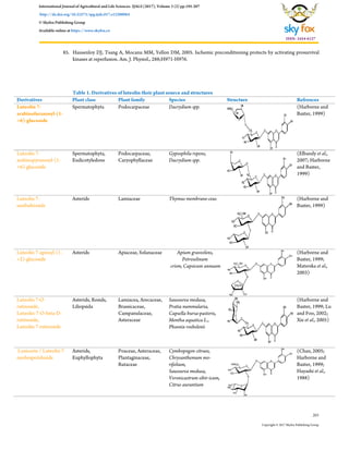 Food based phytochemical luteolin their derivatives, sources and ...
