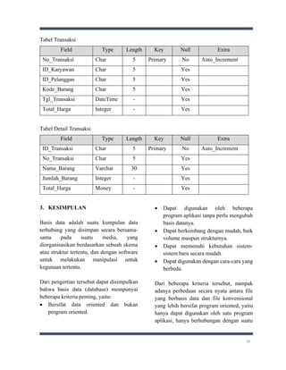 Artikel Ilmiah Sistem Basis Data | PDF