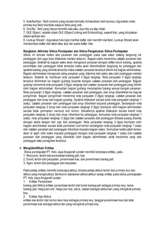 Muhammad farhan fadhlillah 43218010171 tm11 | PDF