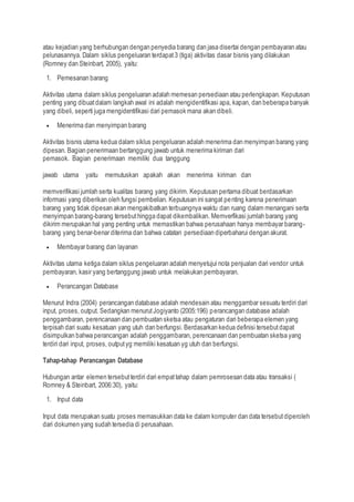 Muhammad farhan fadhlillah 43218010171 tm11 | PDF