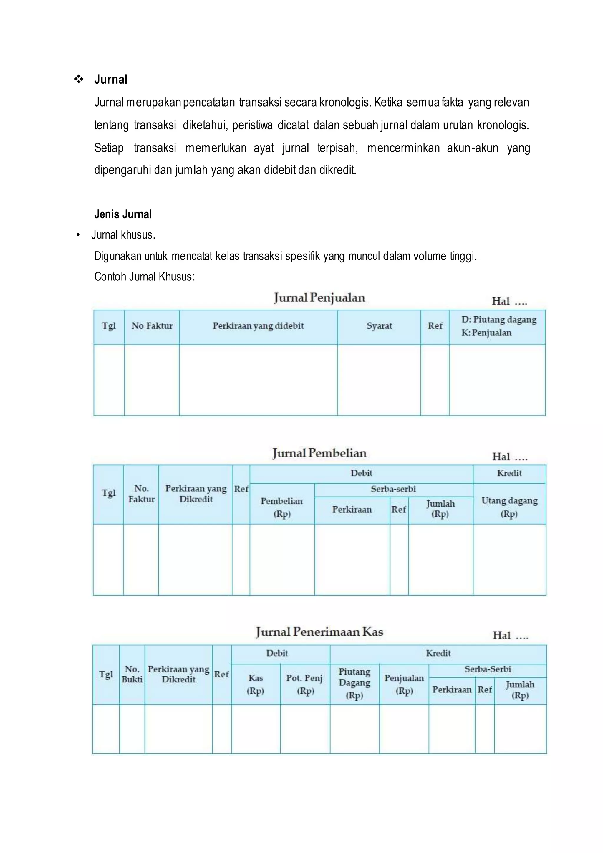 Muhammad farhan fadhlillah 43218010171 tm2 | PDF