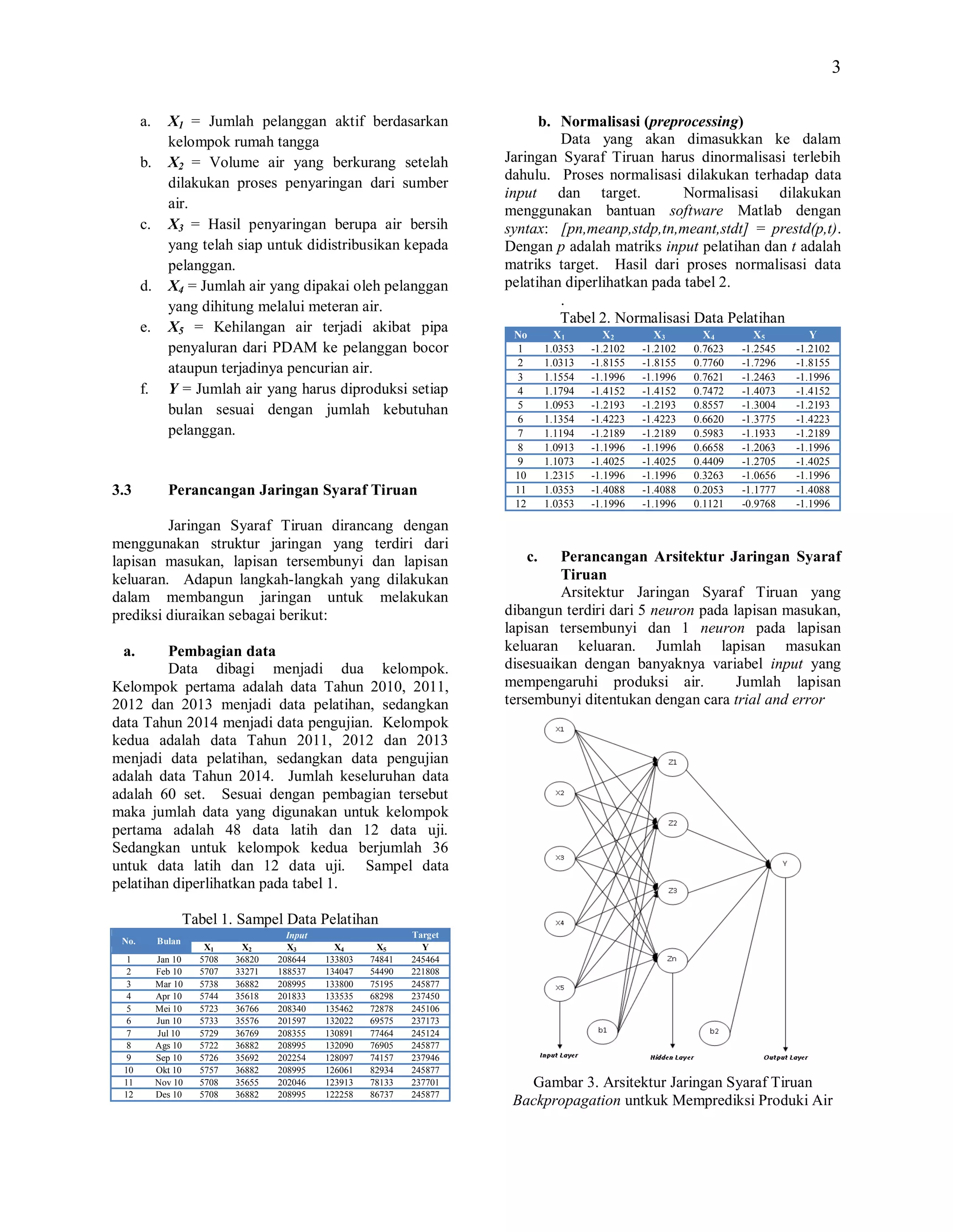 Penerapan Metode Backpropagation Neural Network untuk Memprediksi Produksi Air | PDF