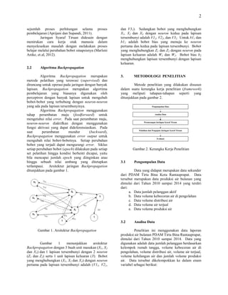 Penerapan Metode Backpropagation Neural Network untuk Memprediksi Produksi Air | PDF