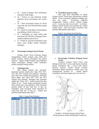 Penerapan Metode Backpropagation Neural Network untuk Memprediksi Produksi Air | PDF